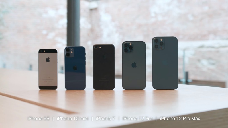 เปรียบเทียบขนาด iPhone 12 mini vs iPhone 12 Pro Max เล็กสุดกับใหญ่สุด ...