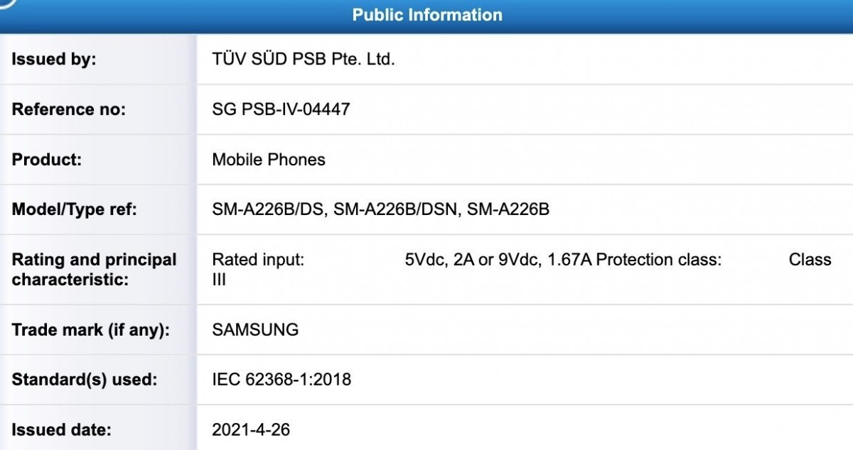 Samsung Galaxy A22 5G หลุดข้อมูลสเปคอีกครั้ง ยืนยันมาพร้อมที่ชาร์จ 15W ...