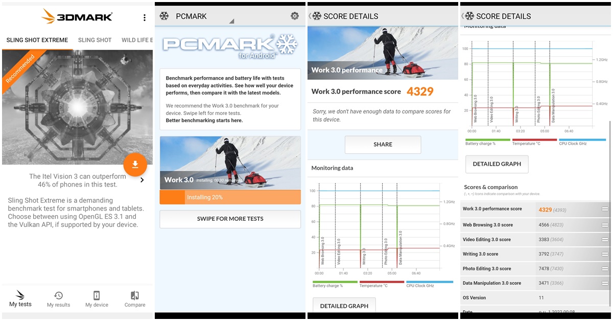 รีวิว itel Vision 3 สมาร์ทโฟนรุ่นประหยัด สเปคคุ้ม ชาร์จเร็ว แบตอึดมาก