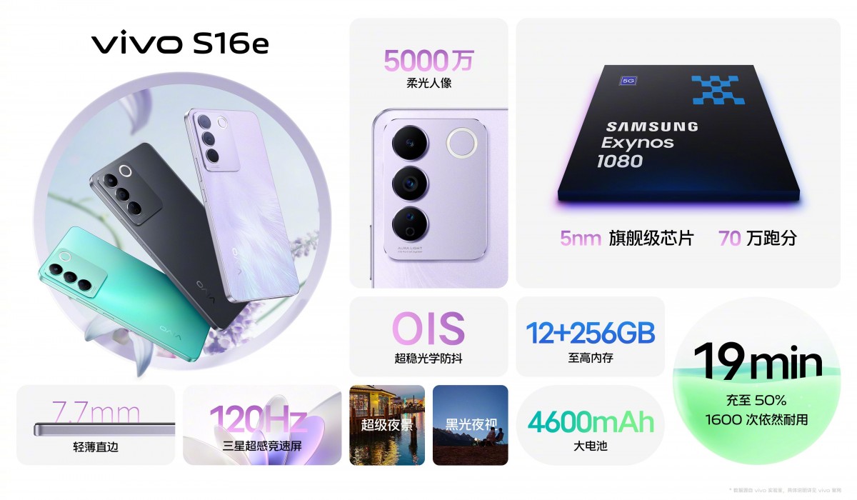 เปิดตัว vivo S16 Series สามรุ่น นำโดย vivo S16 Pro ใช้ Dimensity 8200 พร้อมกล้องเซลฟี่ 50MP