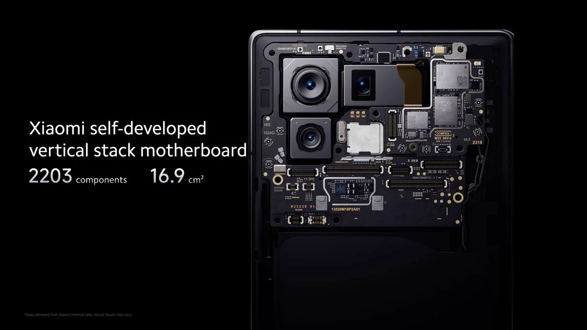 เปิดตัว Xiaomi Mix Fold 3 สมาร์ทโฟนพับได้ที่มีกล้องซูม Periscope และขุม ...