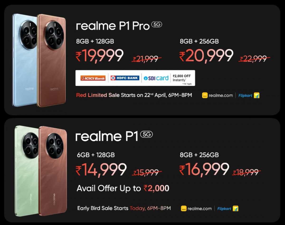 เปิดตัว Realme P1 และ P1 Pro ซีรีย์ใหม่สเปคแรงในงบต่ำหมื่น ได้จอ 120Hz ...