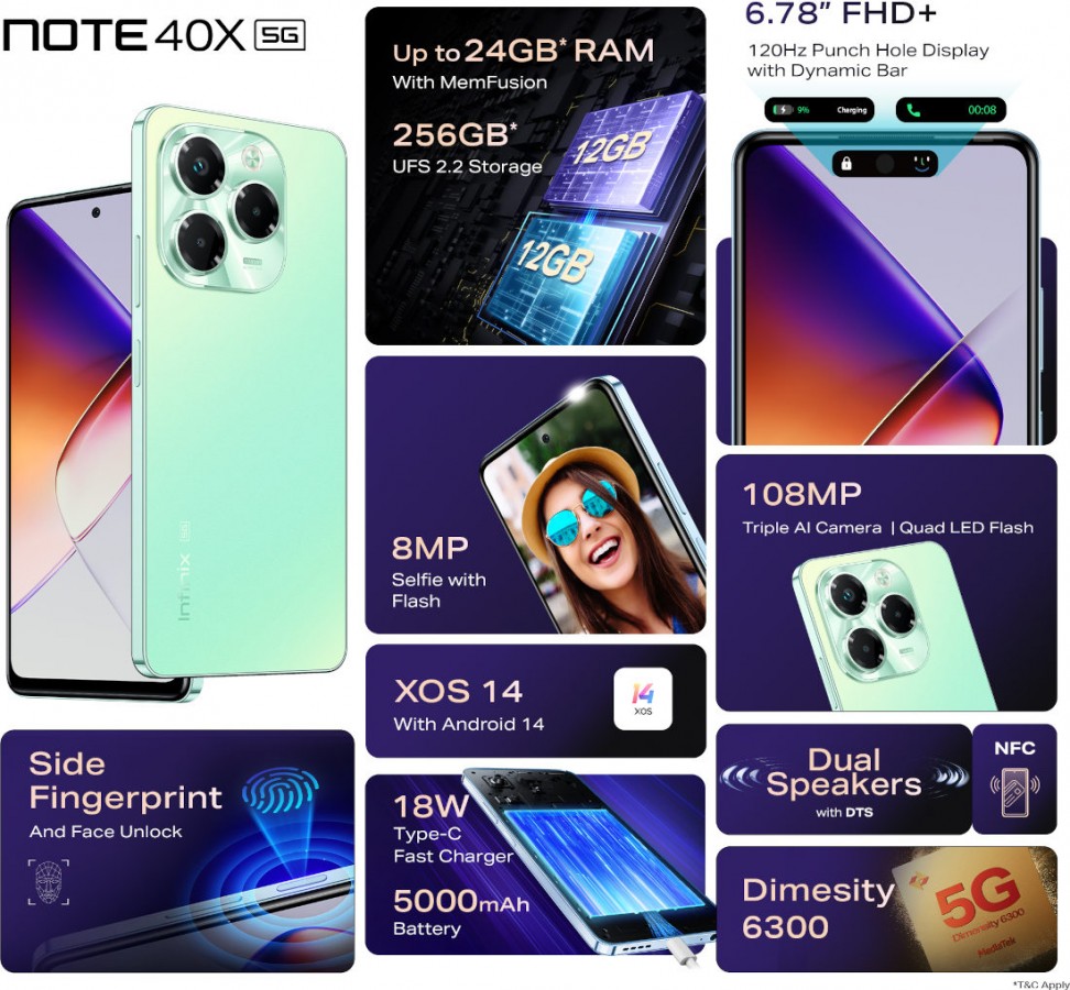 เปิดตัว Infinix Note 40X 5G รุ่นระดับกลางงบครึ่งหมื่น แต่ได้ Dimensity ...