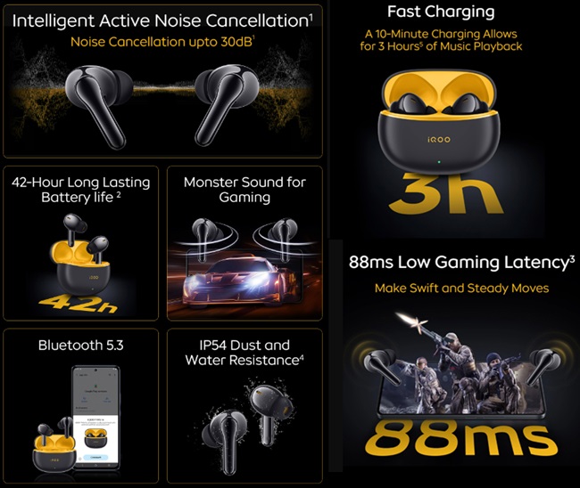 เปิดตัว iQOO TWS 1e หูฟังต่ำพัน ที่มี ANC และแบต 42 ชม.